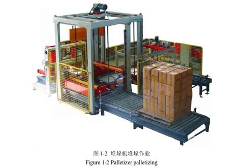 考虑缓存区的在线码垛算法研究 知乎
