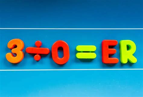 Division By Zero Explained A Mathematical Mystery