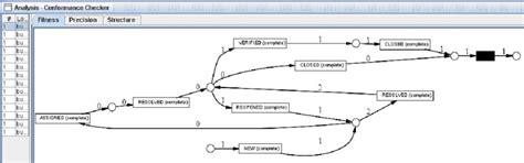 30 Path Coverage Analysis Download Scientific Diagram