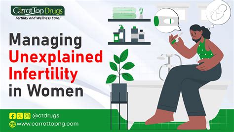 Managing Unexplained Infertility In Women