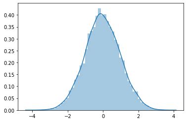 Random Initialization Of Weights With Torch Nn Init Vision PyTorch