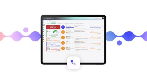 Improve Production Efficiency Gemba Lean Software