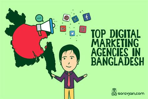 Top 20 Digital Marketing Agencies In Bangladesh Updated