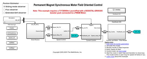 Sensorless Field Oriented Control Of Pmsm Matlab And Simulink Example
