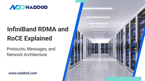 Infiniband Rdma And Roce Explained Protocols Messages And Network