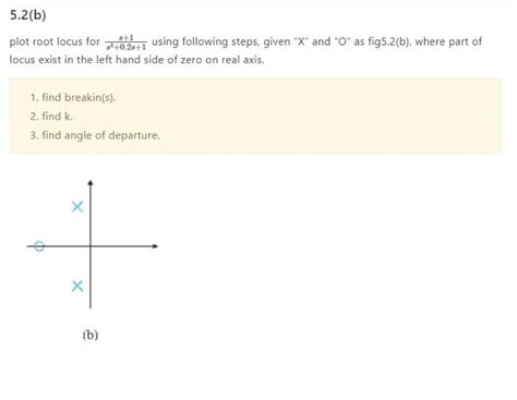 Solved Plot Root Locus For S202s1s1 Using Following