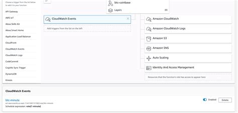 Ecs Scheduled Tasks Tech Blog By Ricardo Trindade Ruby Elixir Kotlin