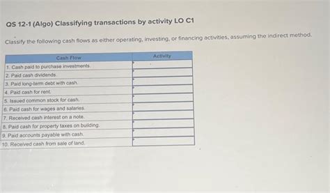 Solved Os 12 1 Algo Classifying Transactions By Activity