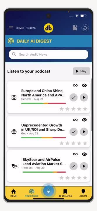 Dhruv Patel On Linkedin Ai Sentimentanalysis Dataanalytics