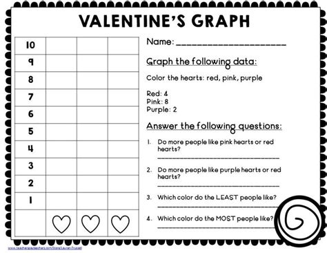 Class Graphing Printables For First Grade Math Graphing First Grade Math Math