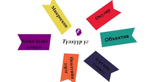 Мэдлээ Цахим контент
