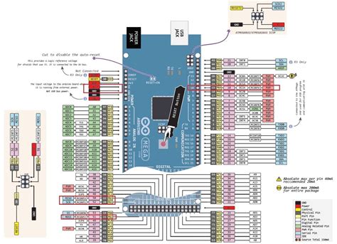 shield ethernet y fastpwm registro 0x80 conflicto software arduino forum
