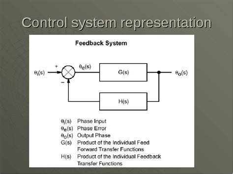 Phase Locked Loop Design презентация доклад проект скачать