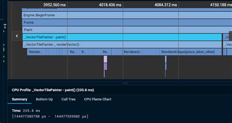 Performance Issues Issue Greensopinion Flutter Vector Map Tiles Github