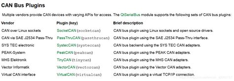 qt5使用pcan读取can数据 qcanbusdevice csdn博客