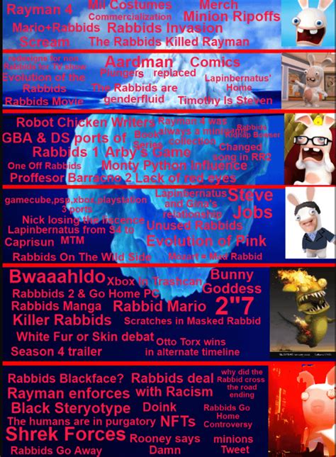 I Made The Ultimate Splatoon Iceberg R Splatoon