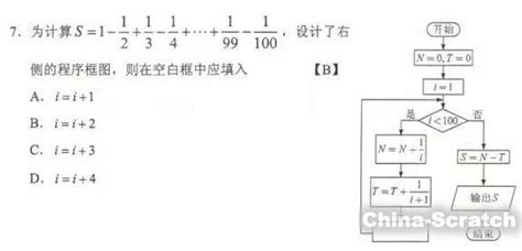 编程正式进入高考了编程学习愈发重要scratch少儿编程网