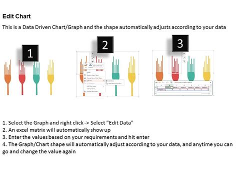 Four Forks Style Data Driven Bar Graphs Powerpoint Slides Powerpoint