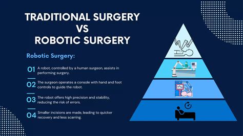 The Role Of Robotic Radical Prostatectomy Pdf