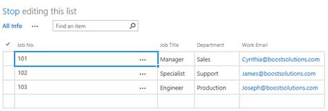 How Does Column Permission Work In Sharepoint Datasheet View Columnview Permission