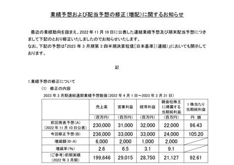 4527 ロート製薬 業績予想および配当予想の修正増配に関するお知らせ（20230213 1500提出）