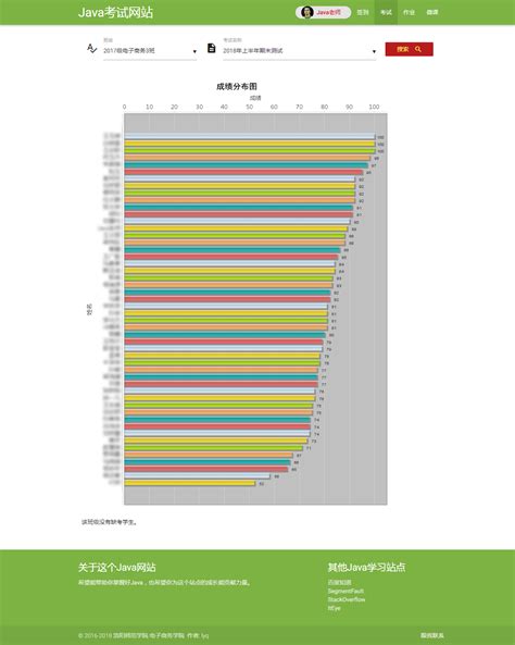Java Exam Java实现的包含题库编辑、抽题组卷、试题分析、在线考试等模块的web考试系统。