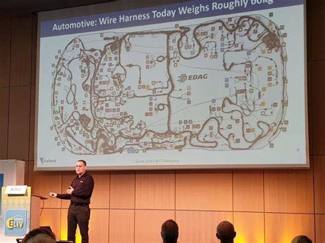 Daniel Adler On Linkedin Eliv2019