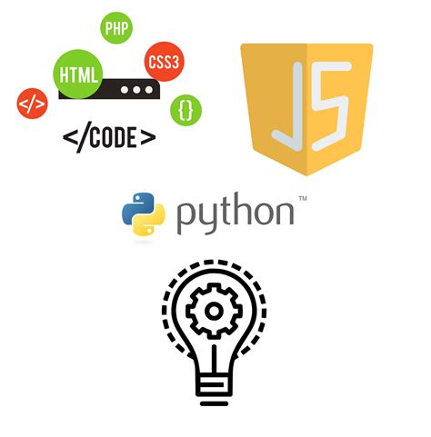 7 steps to a successful full stack web development career by in2in