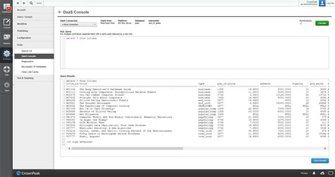 Crownpeak Technology Database As A Service