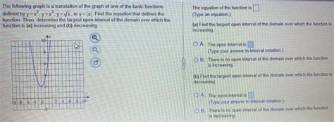 Solved The Following Graph Is A Translation Of The Graph Of Chegg Com