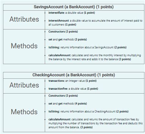 Solved Note Write An Inheritance Hierarchy That Enables Chegg