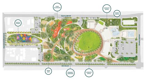 Park Design Plan