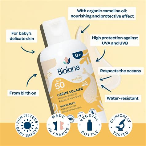Sunscreen Biolane