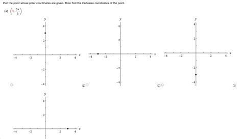 Solved Plot The Point Where Polar Coordinates Are Given Chegg