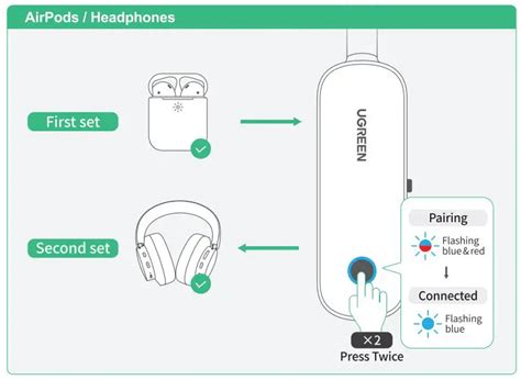 Ugreen Bluetooth Transmitter Receiver Manual At Samuel Truelove Blog