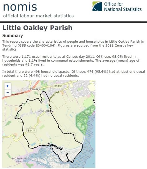 2011 And 2021 Census Analysis Little Oakley