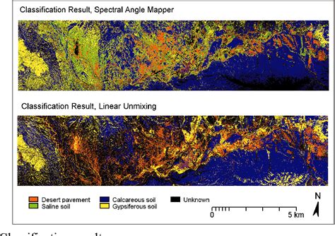 Figure 2 From Spectral Unmixing Versus Spectral Angle Mapper For Land