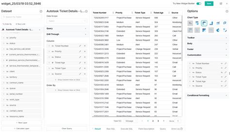 How To Create A Crud Form Widget Using The New Widget Builder Mspbotsai