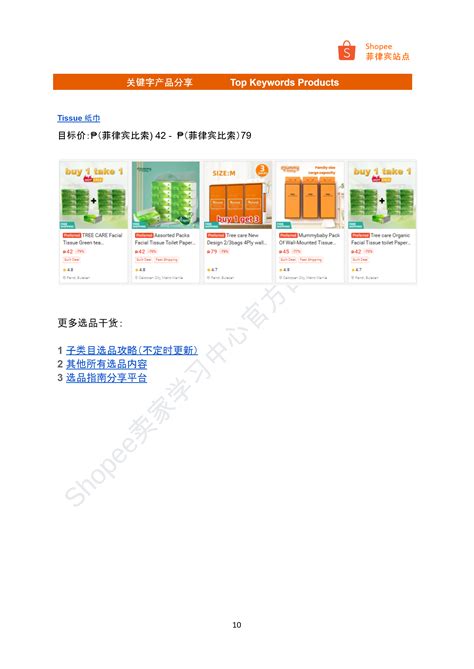 【shopee市场周报】虾皮菲律宾站2024年11月第4周市场周报 Dny123跨境导航