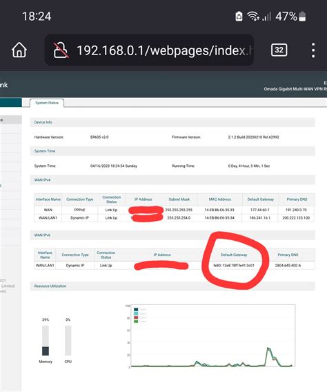 IPV6 Possible Bug Business Community