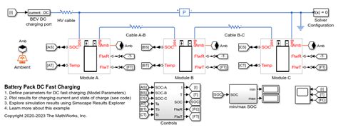 battery pack dc fast charging matlab and simulink mathworks