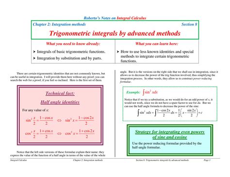 Solution Trigonometric Integrals By Advanced Methods Studypool