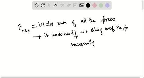 ⏩solvedcompare And Contrast A Net Force And An Average Net Force Numerade