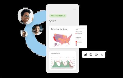 Your Complete Guide To Data Governance Domo