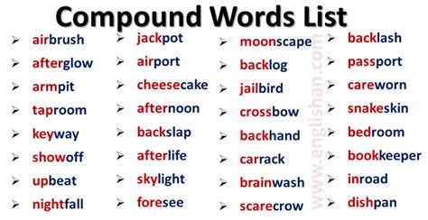 Hyphenated Compound Nouns