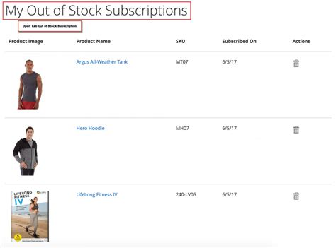 Magento Out Of Stock Notification Out Of Stock Alert