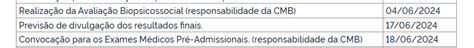 Concurso Casa Da Moeda Inscrições Iniciam Nesta Segunda 81