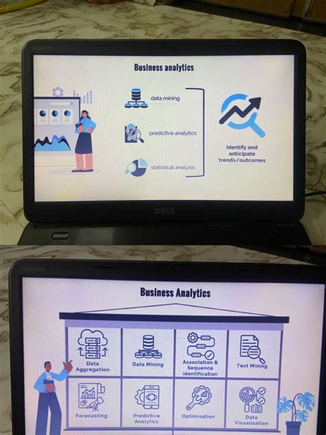 Business Analystics Pdf