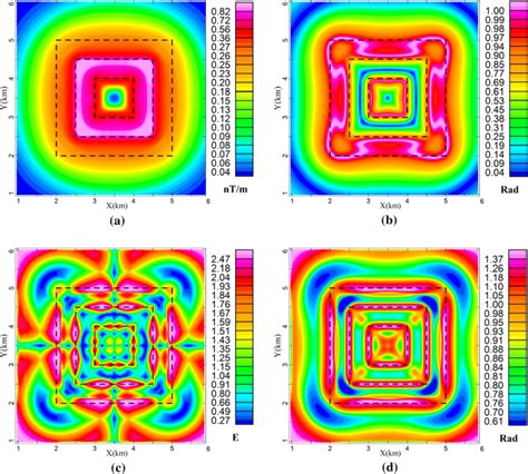 edge detection results for the synthetic magnetic data of fig 7c a