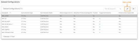 helix support using new cmdb ui normalization blogs and documents bmc community